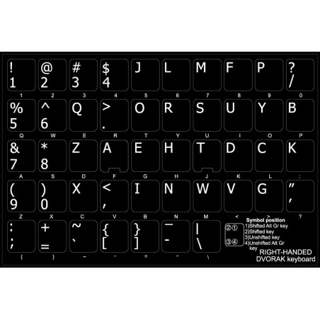 Dvorak right non tran PC