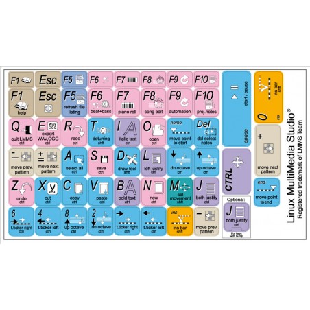 LINUX MM STUDIO