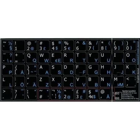 Swed Finn Eng non tran PC