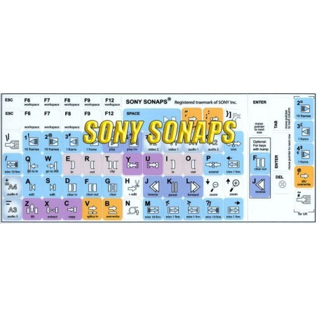 Sony Sonaps