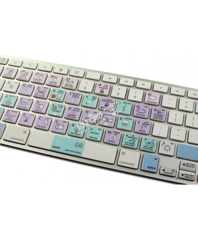 GARAGEBAND Galaxy series