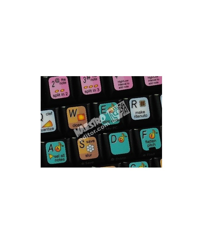 Neuratron PhotoScore