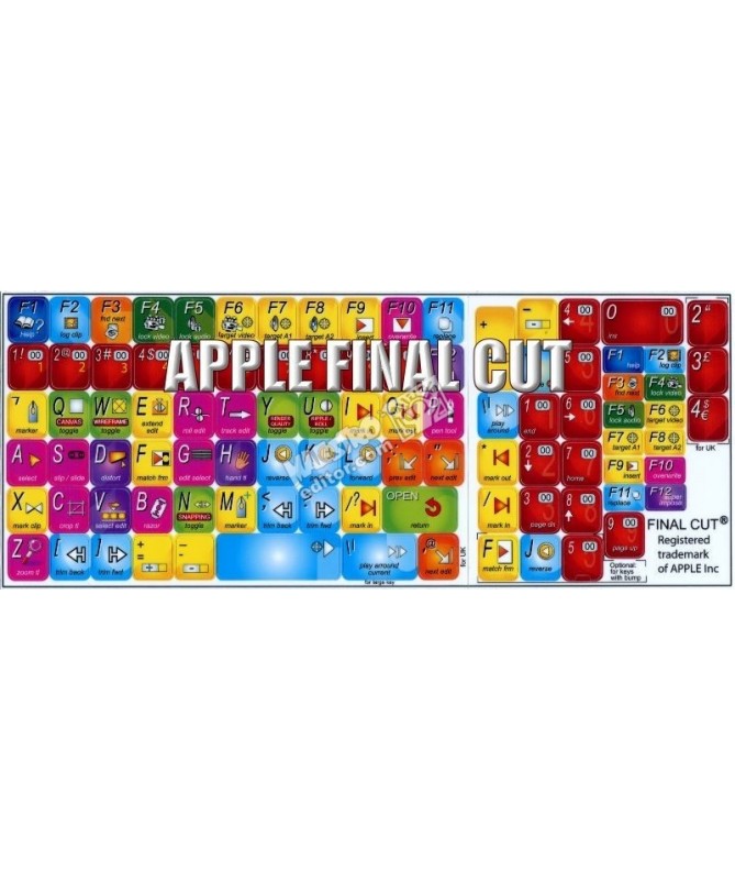 Apple Final Cut
