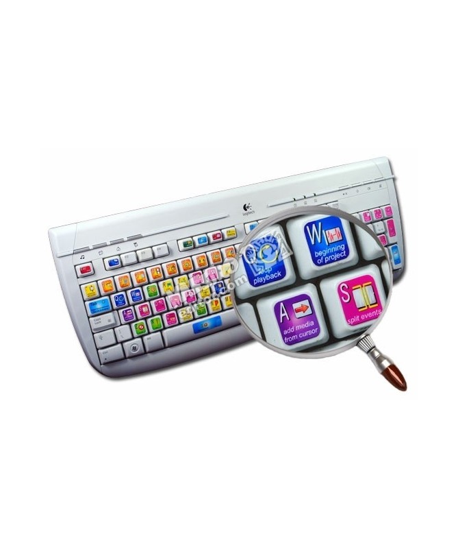 MAGIX ACID