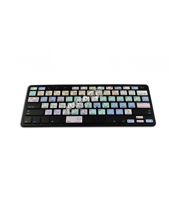 MAGIX ACID Galaxy