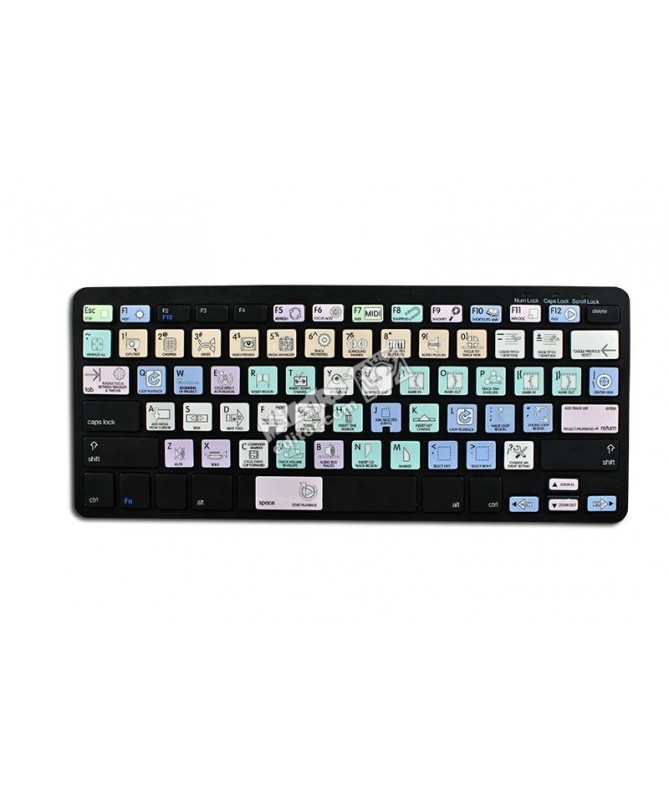 MAGIX ACID Galaxy