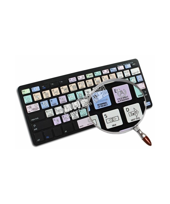MAGIX ACID Galaxy