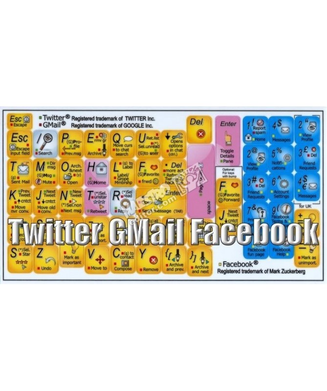 Gmail, Facebook, Twitter