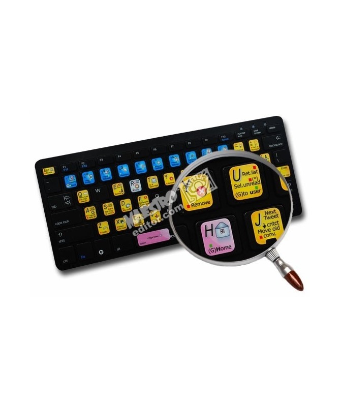 Gmail, Facebook, Twitter