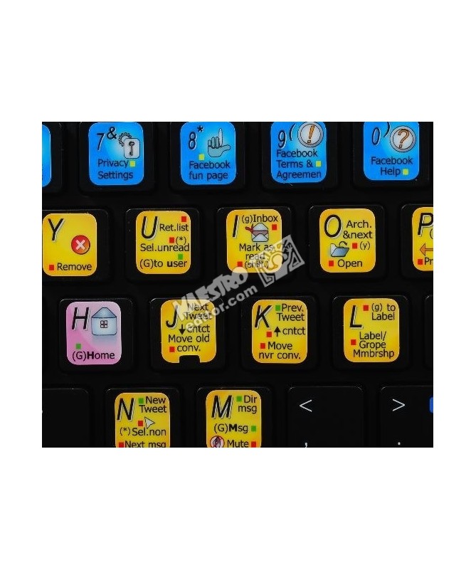 Gmail, Facebook, Twitter