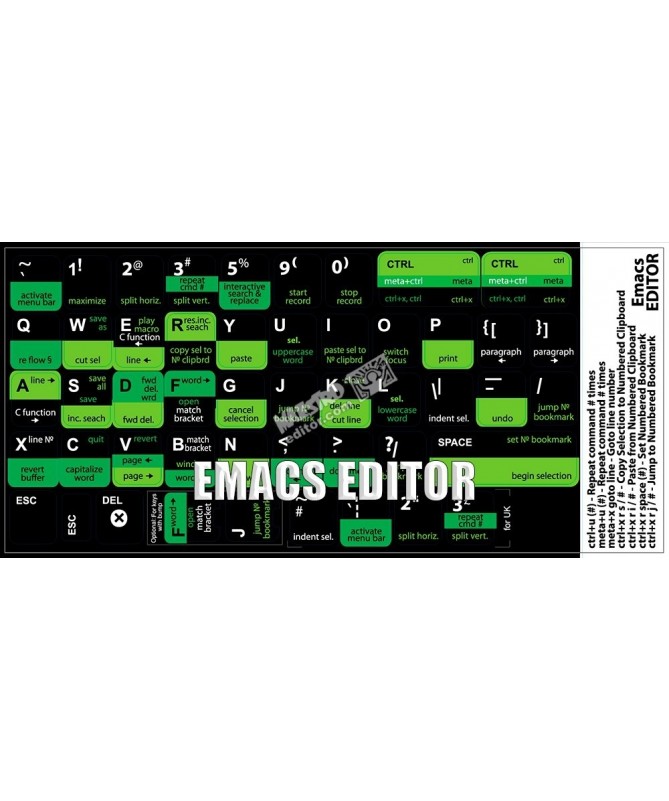 Emacs EDITOR