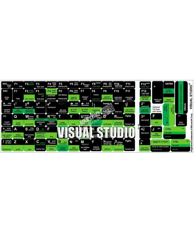 Visual Studio