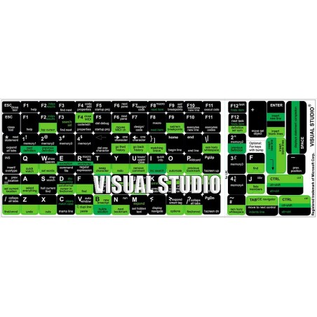 Visual Studio